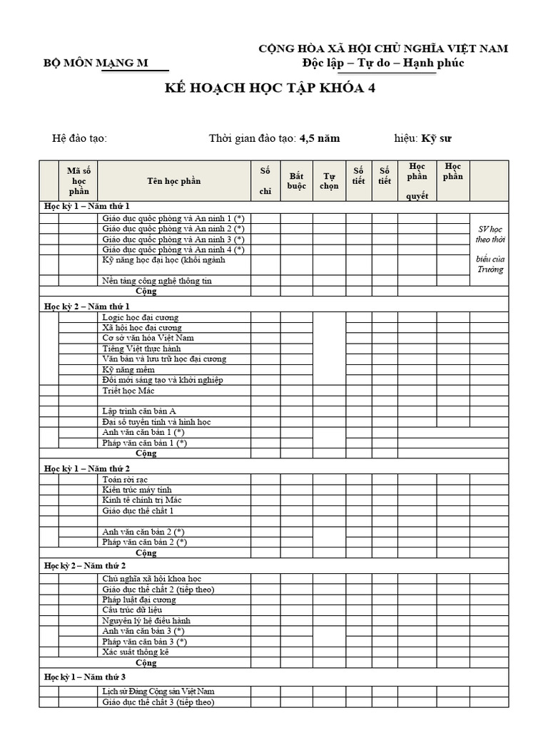 10 7480202 Attt Mau Ke Hoach HT k48 | PDF