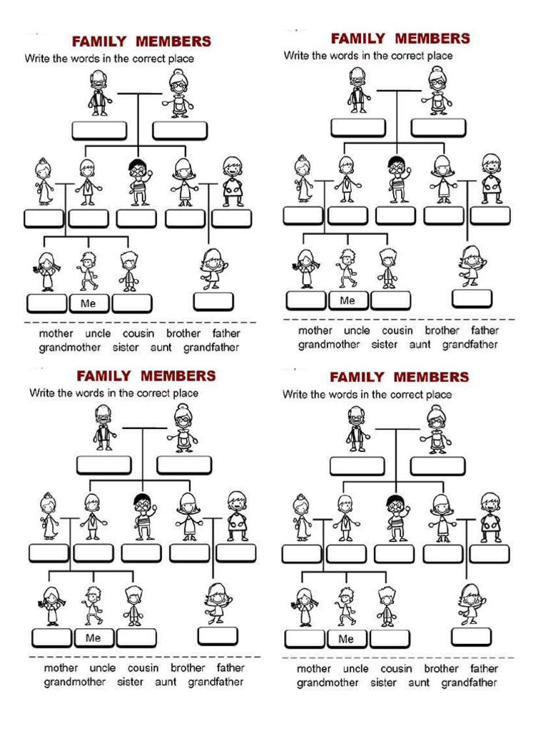 Family Members | PDF