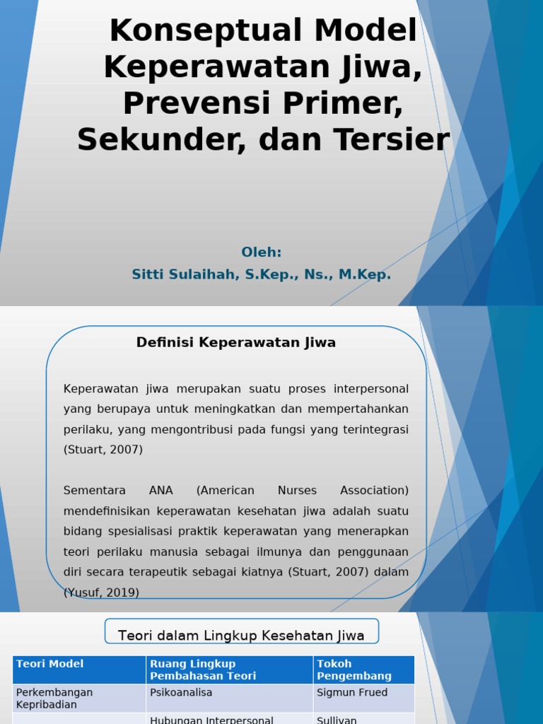 Konseptual Model Keperawatan Jiwa, Prevensi Primer, Sekunder, Dan Tersier | PDF