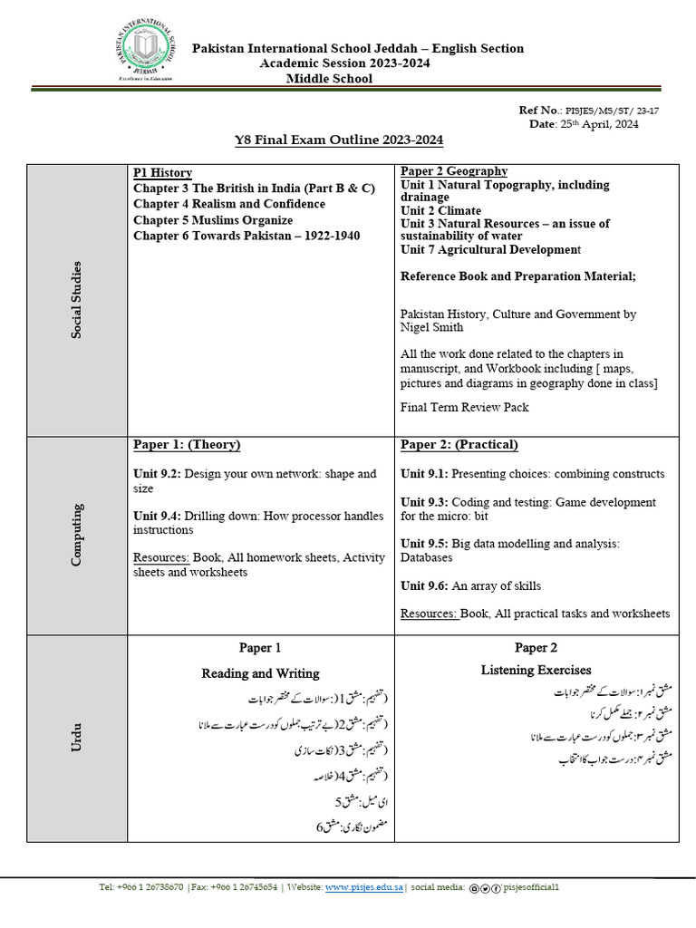 Y8 Final Exam Outline 2023-2024 | PDF
