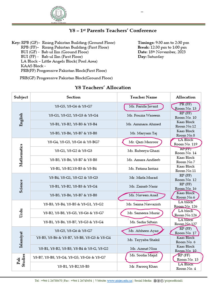 Y8 PTC Allocation Nov18 | PDF