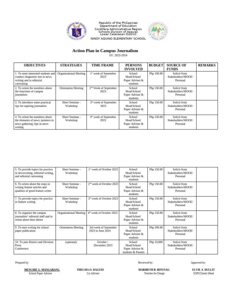 Action Plan School Paper 2023-2024 | PDF