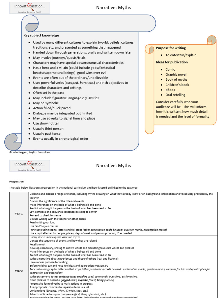 Narrative Myth | PDF