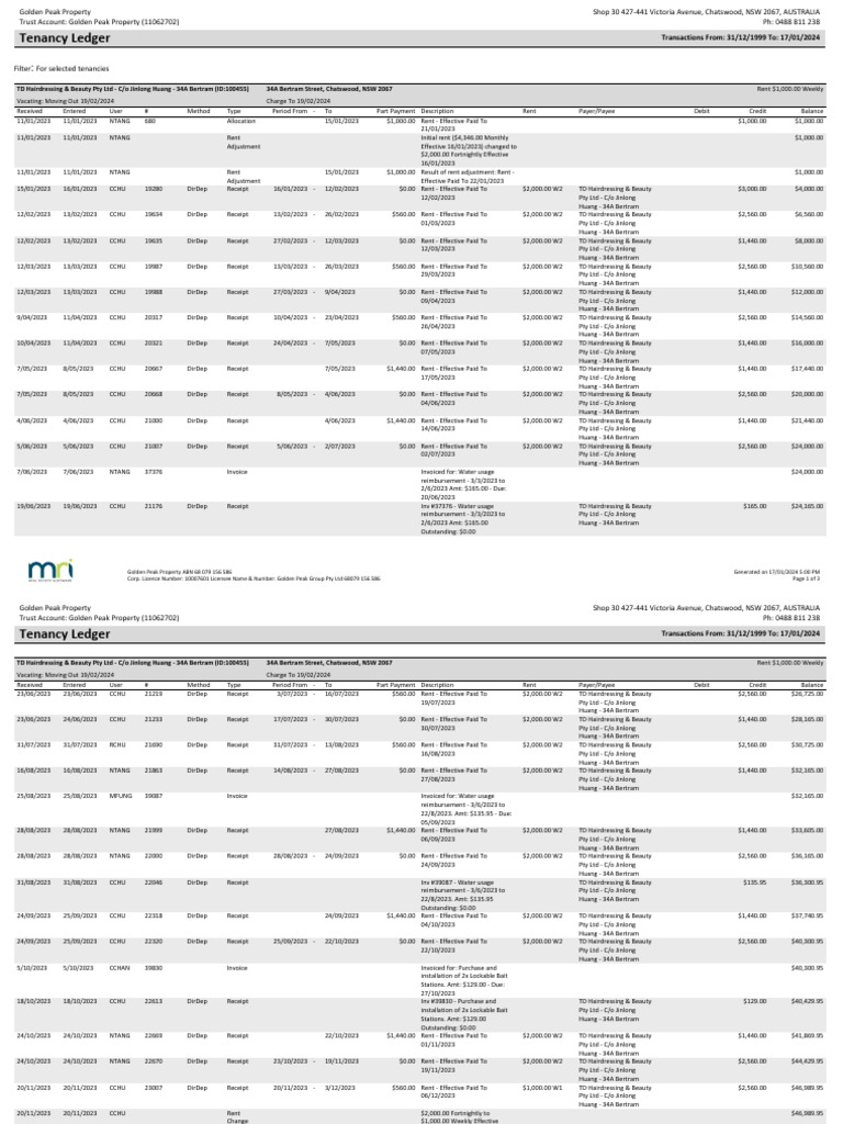 Tenant Ledger Report PT | PDF