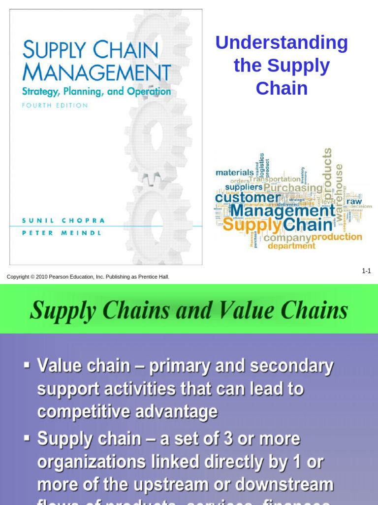 Module 1 Understanding The Supply Chain | PDF Module 1 Understanding The Supply Chain | PDF