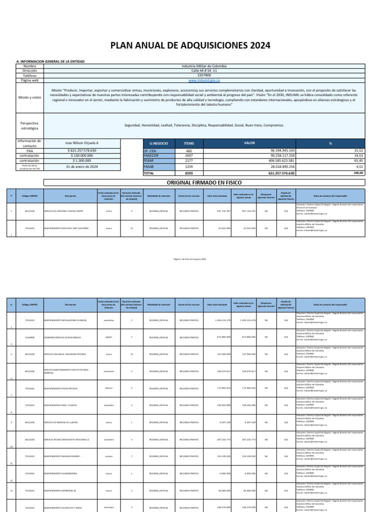 Plan de Compras 2024 Opt | PDF