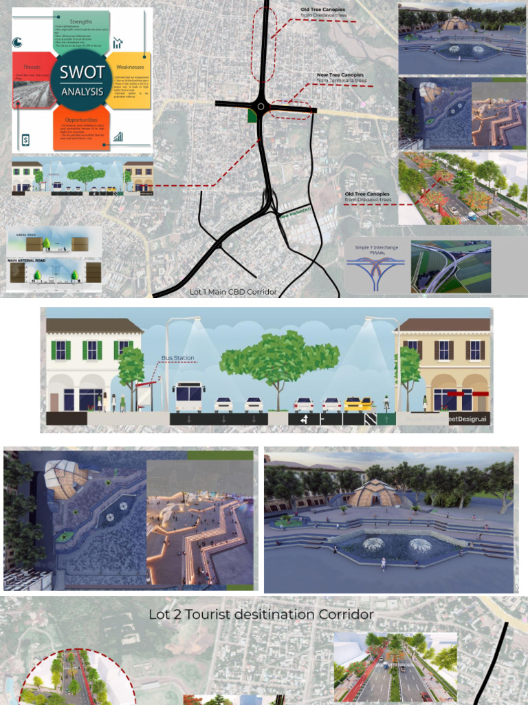 Design Presentation | PDF Design Presentation | PDF