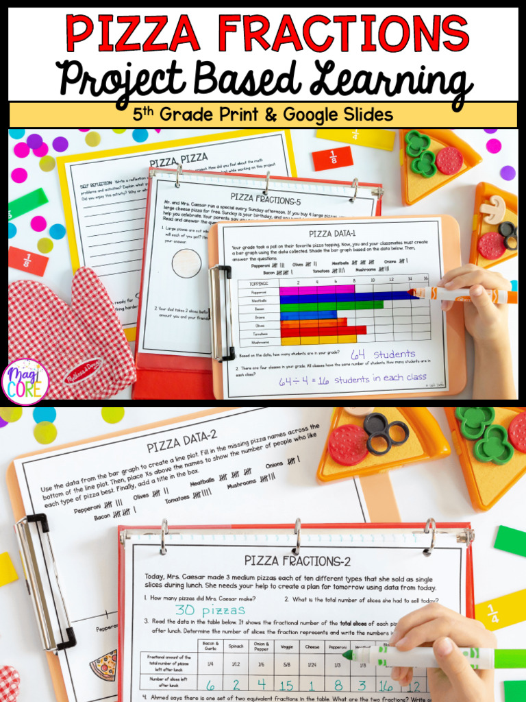 5th Grade Pizza Pizza PREVIEW | PDF