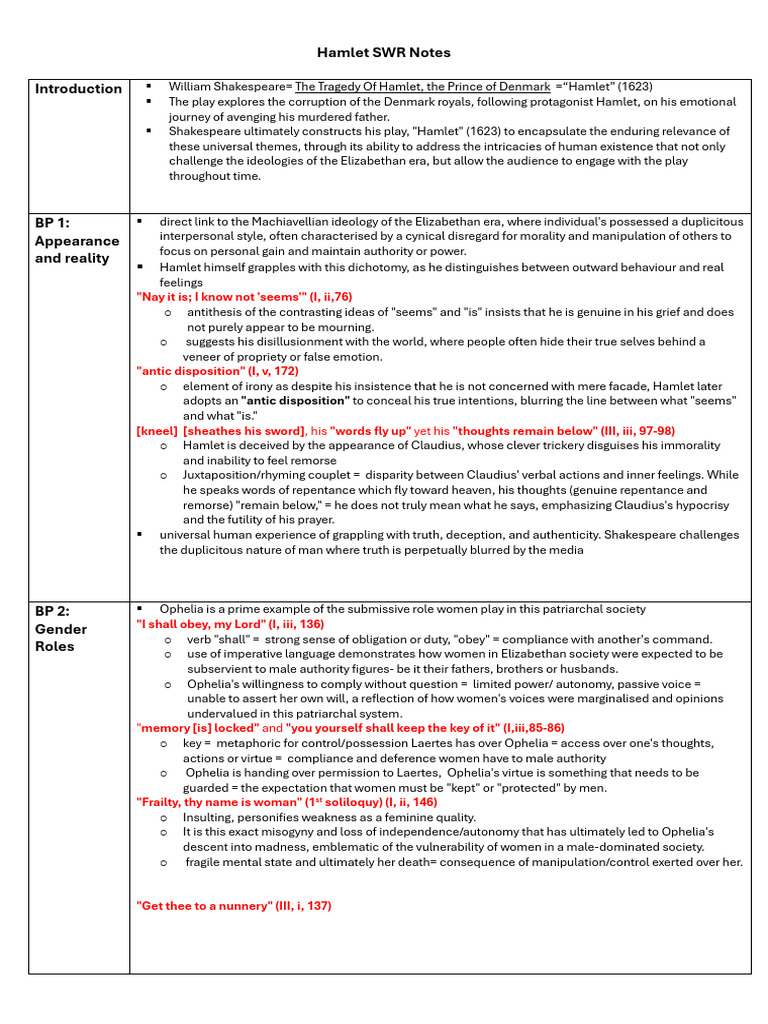 Hamlet SWR Notes | PDF