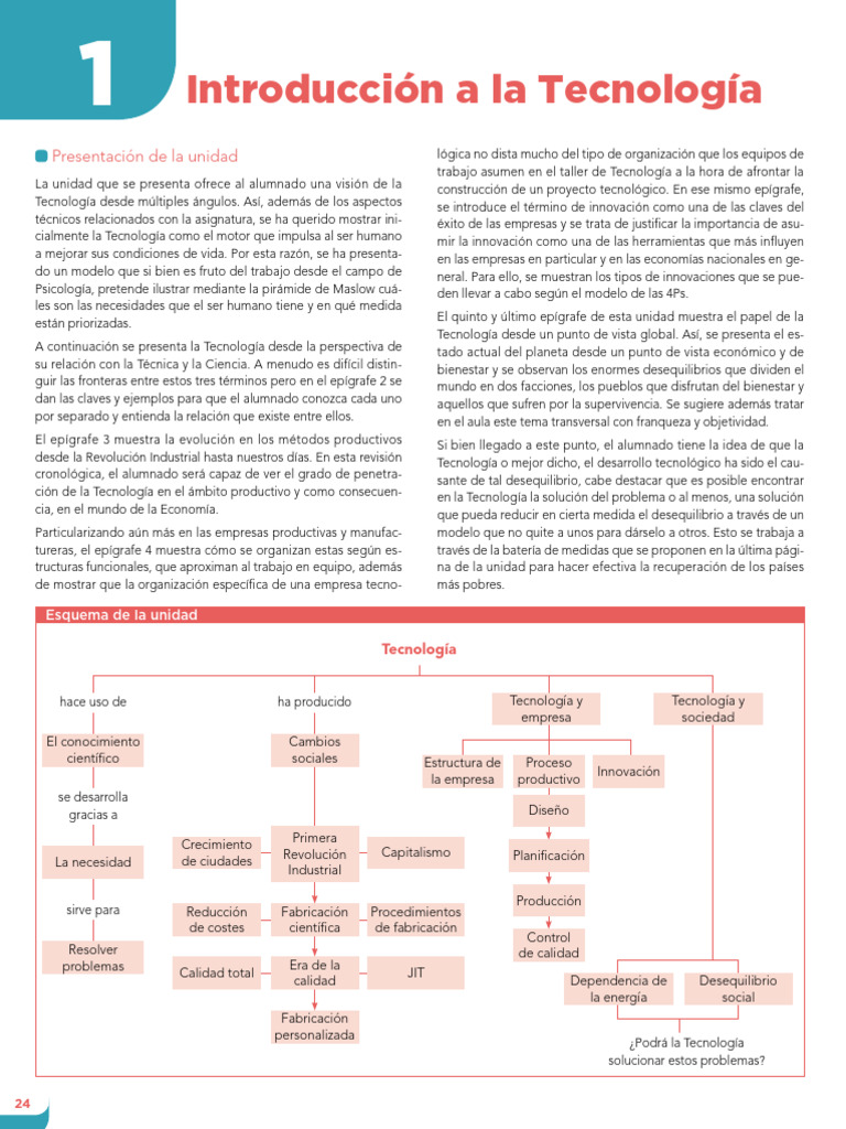 Et02000901 01 U1 PD Tecnolog II Eso Mec | PDF
