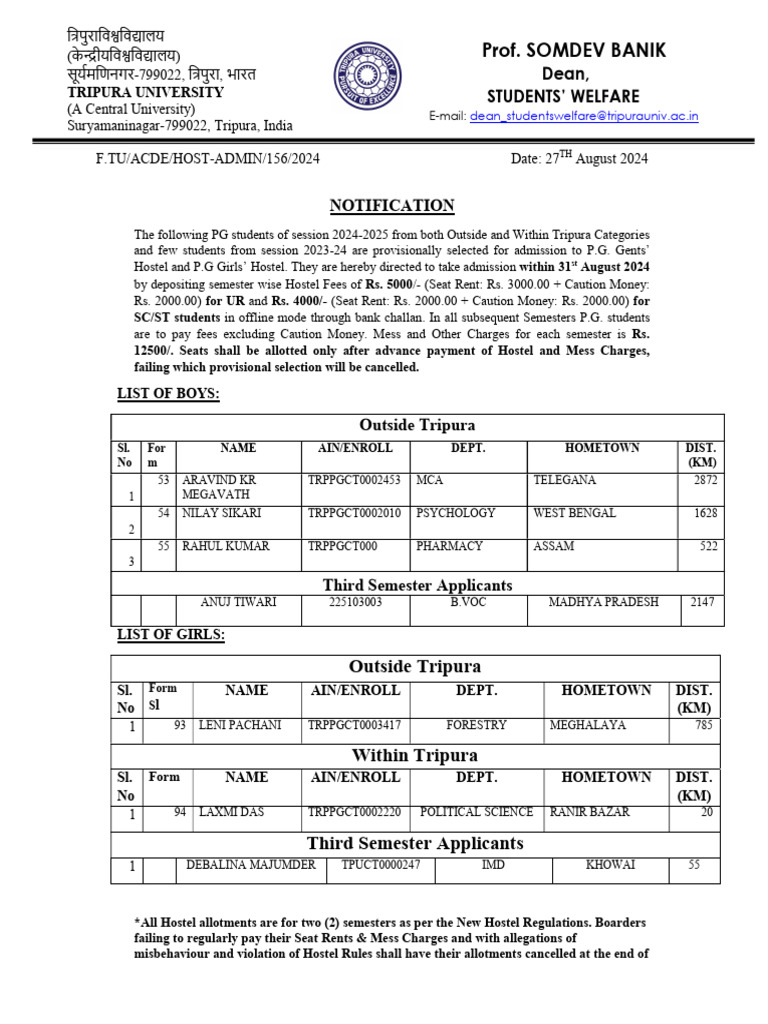 Hostel Allotment 4th List 27th August 2024 | PDF