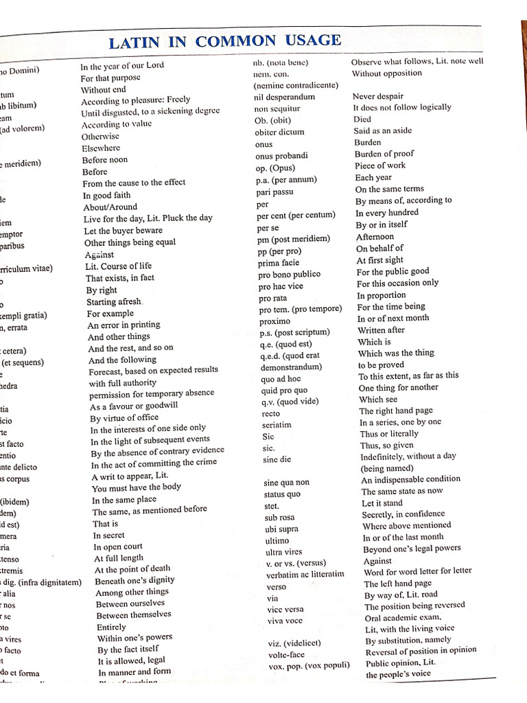 Latin in Common Usage | PDF