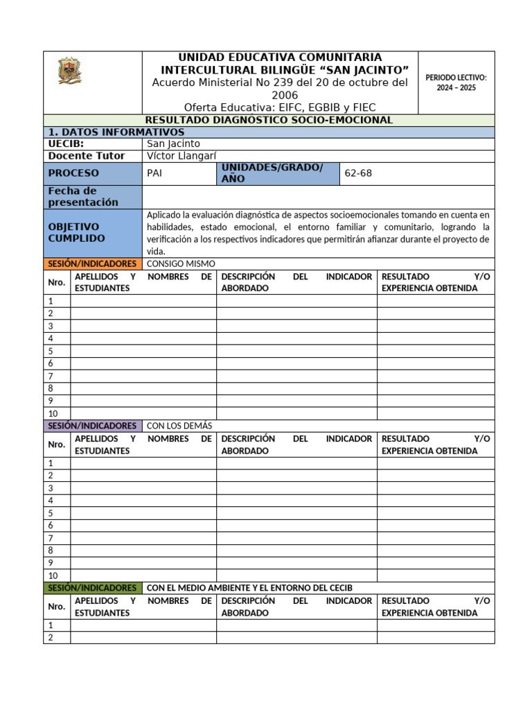 Registro Diagnostico Socio-Emo Unid 62-68 | PDF