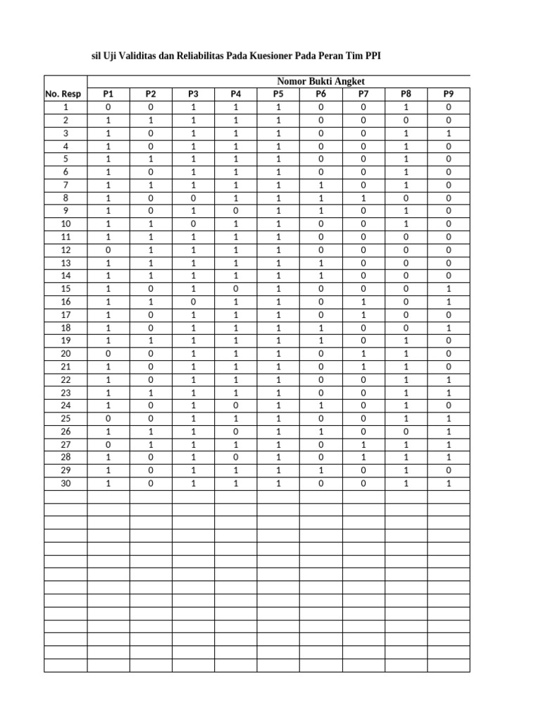 Data Uji Validitas Pdf 9929