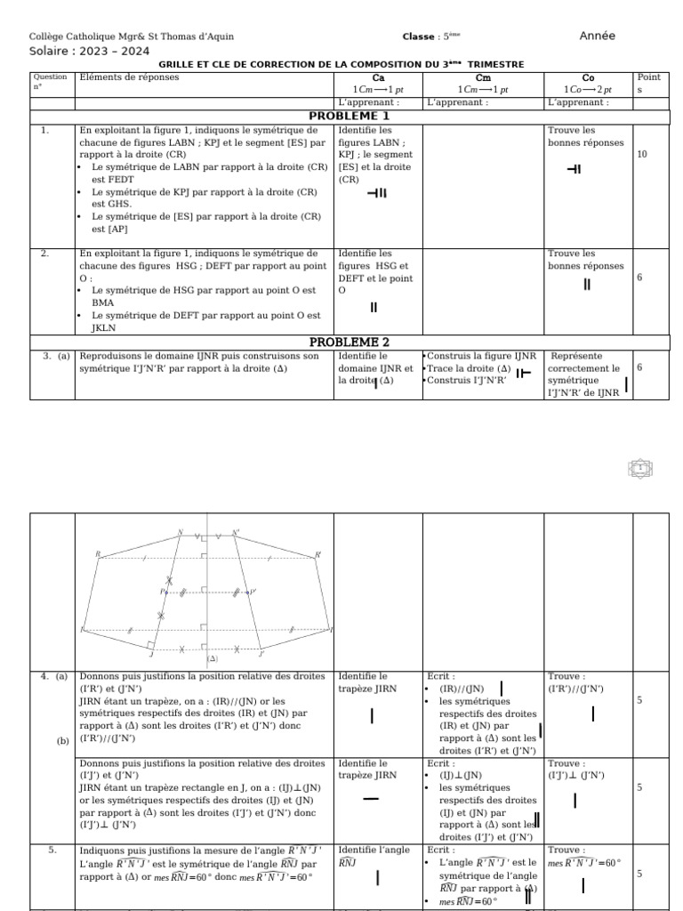 Corrigé Type de La Compo Du 3e Tri 5e MGR 23-24 | PDF