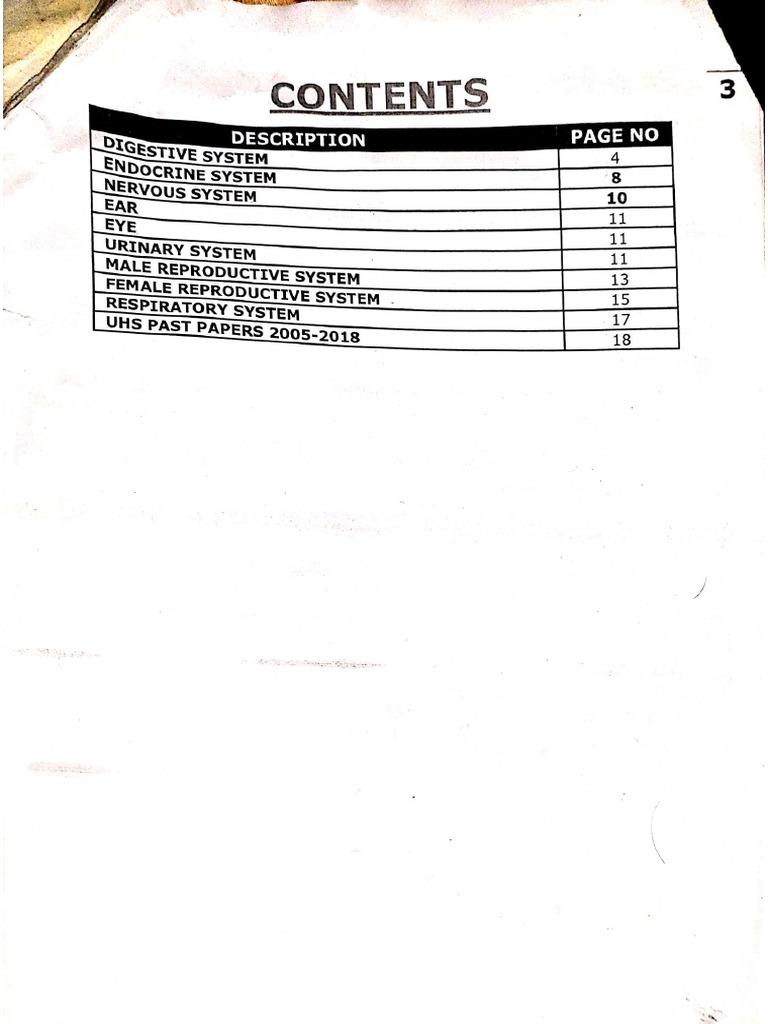 My Histology Notes | PDF