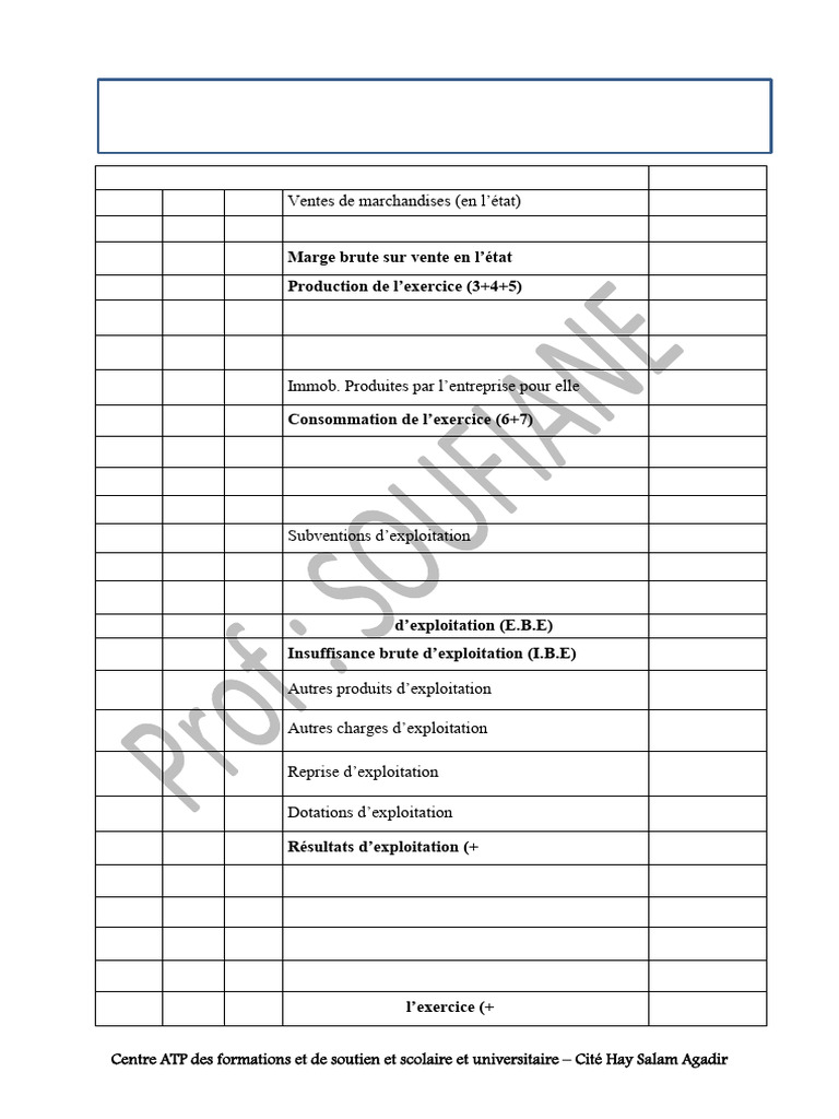 Tableau de Formation Des Résultats | PDF