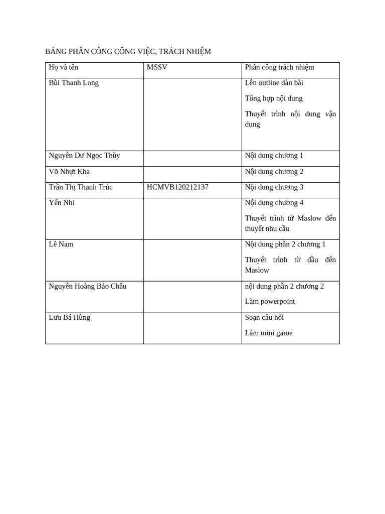 Nhóm 2 HVTC Edited | PDF