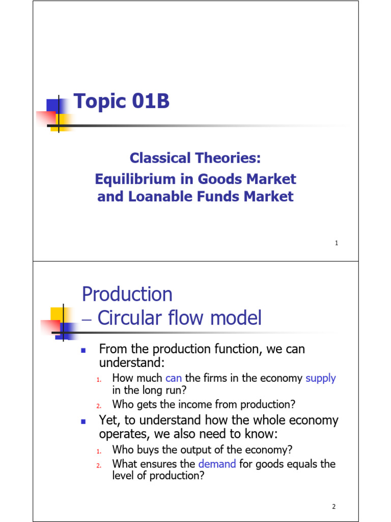 Macroeconomics Topic 1B Loanable Fund Market | PDF | Interest | Economic Equilibrium
