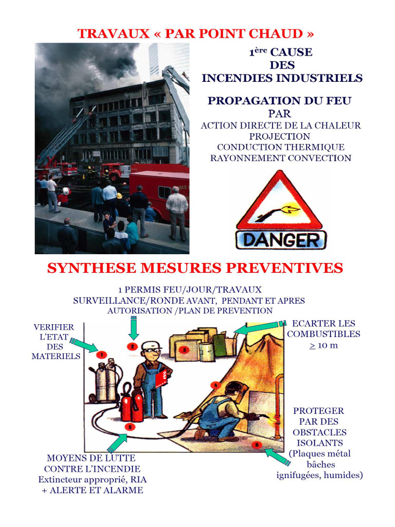 Affiche Travaux Par Point Chaud | PDF