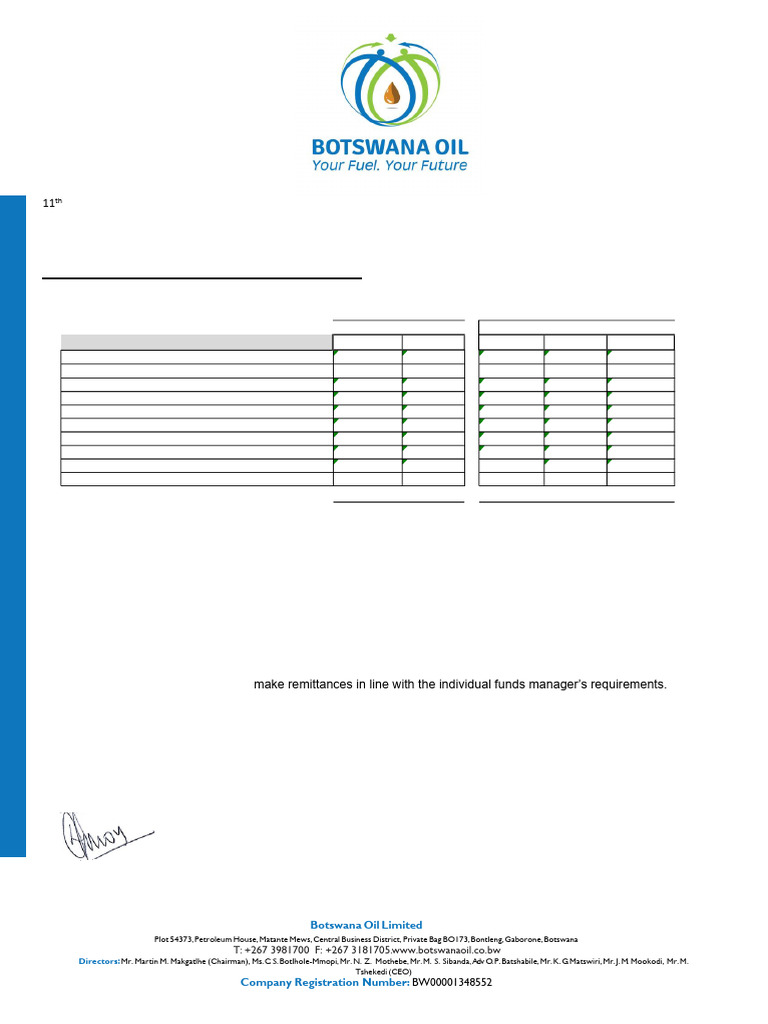 September Fuel Offers & Pricing | PDF | Economies