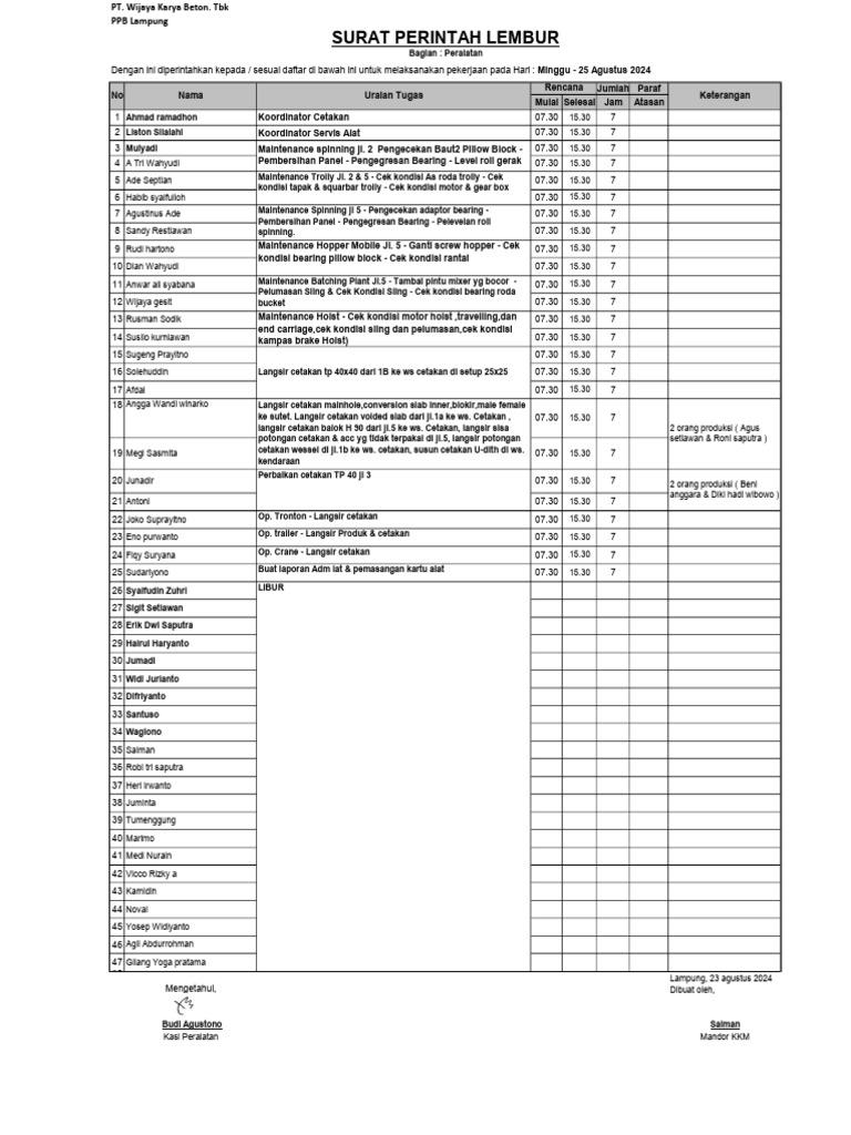 SPL Minggu 25 Agustus 2024 | PDF