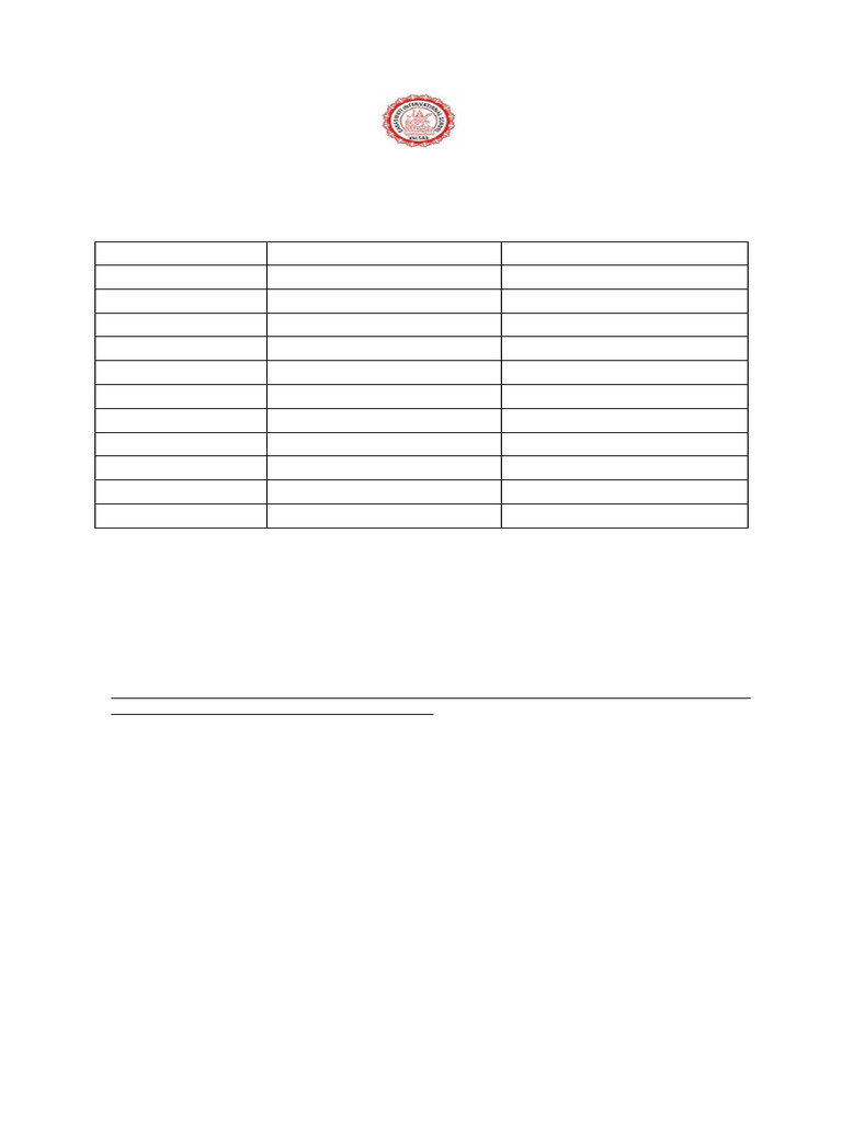 Grade 10 Term 1 Revised Date Sheet | PDF