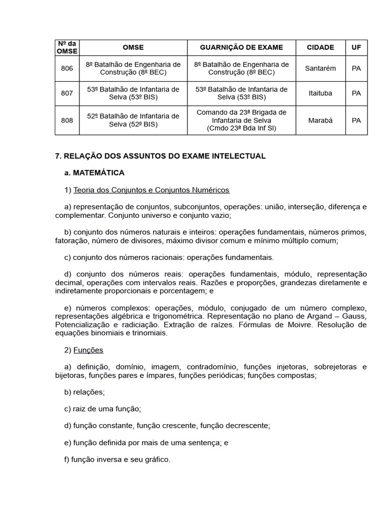 Programa de Materias | PDF