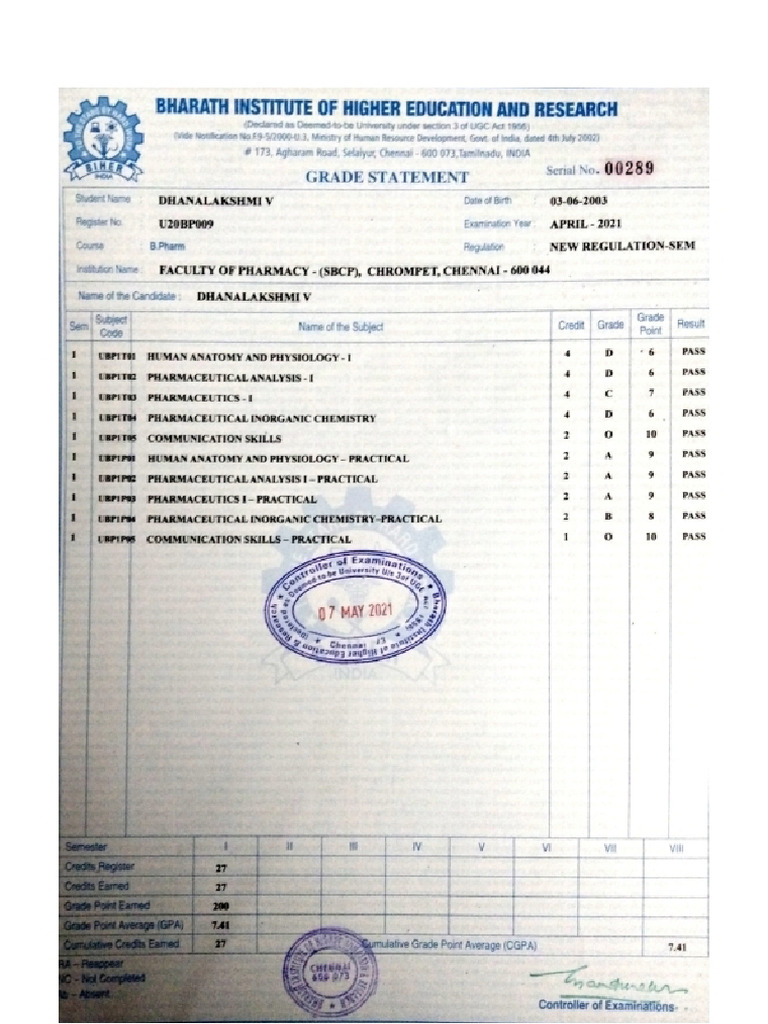 Mark Sheet 2 | PDF