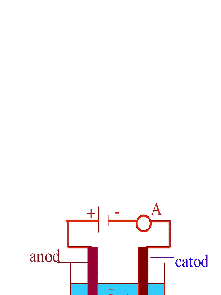 Celula Electroliza | PDF