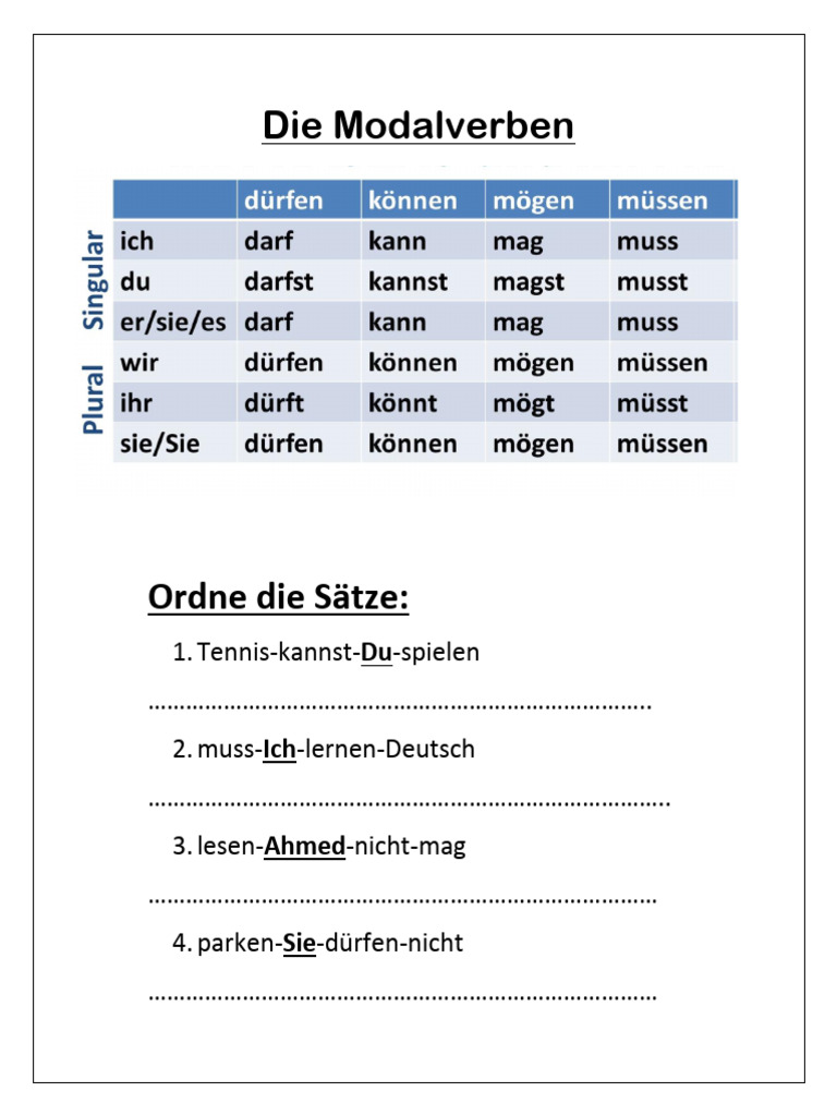 Die Modalverben | PDF