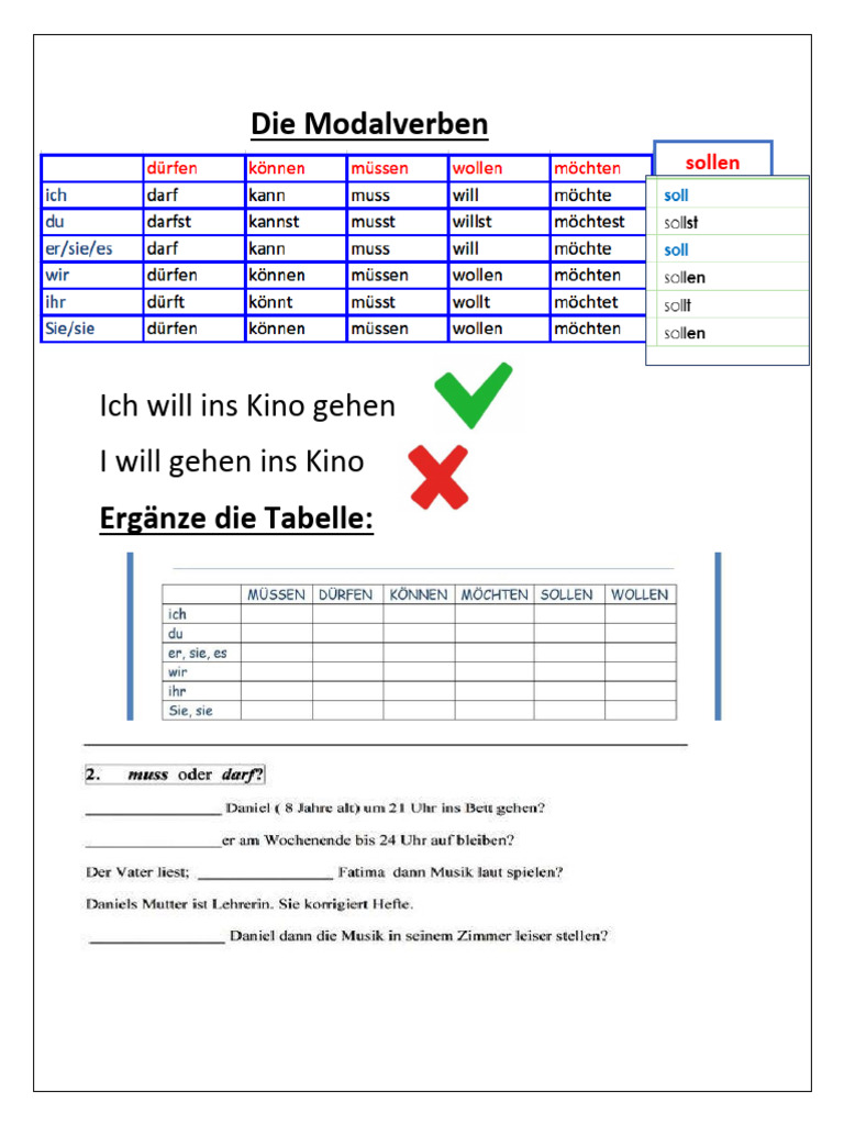 Die Modalverben Part 2 | PDF