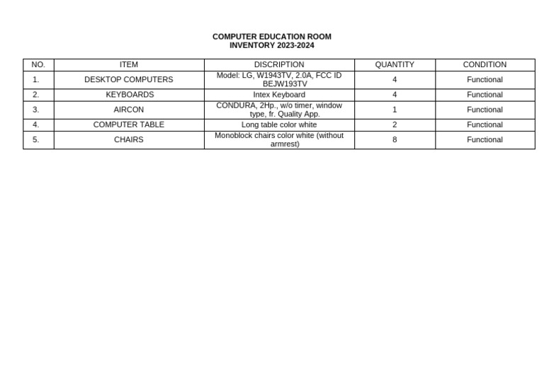 Inventory of Computer Room | PDF