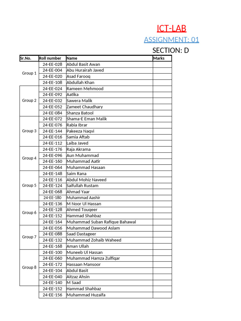 Ict Lab Groups | PDF