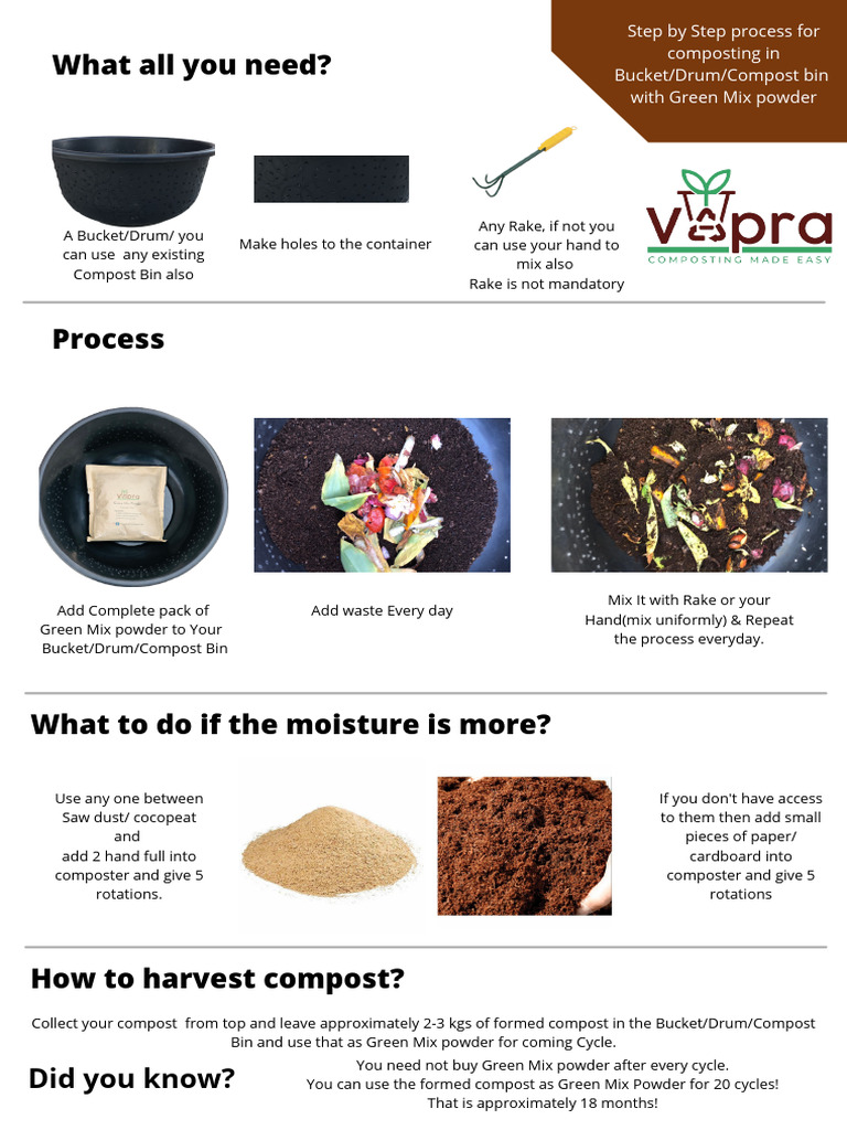 How To Use Green Mix Powder 1 | PDF