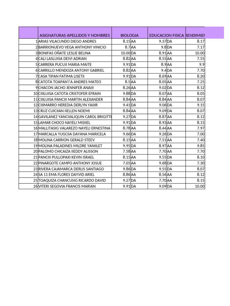 Carrera Maite Emprendimiento | PDF