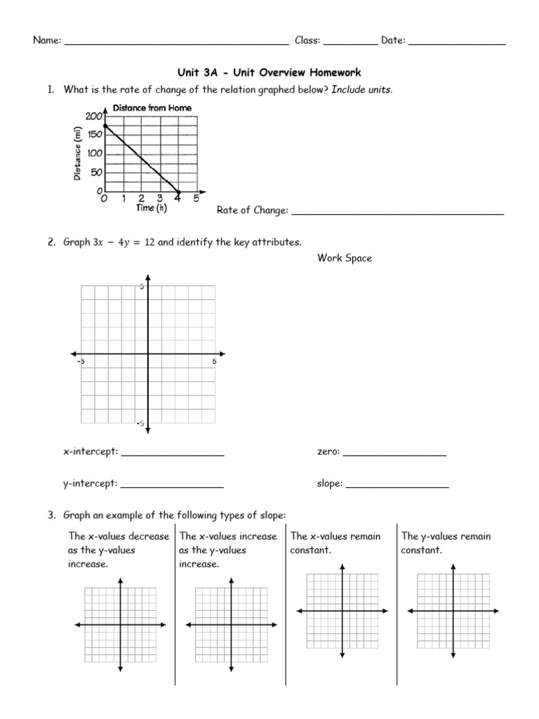 Unit 3A Overview | PDF