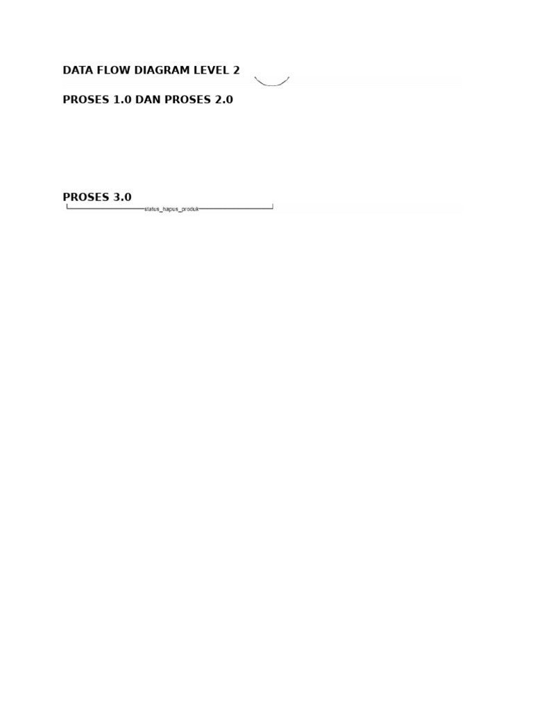 DFD Level 2 | PDF