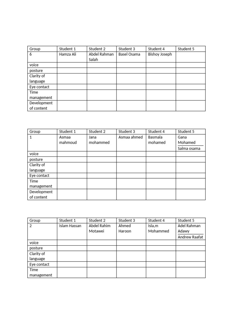 Presentation Rubrics Pdf