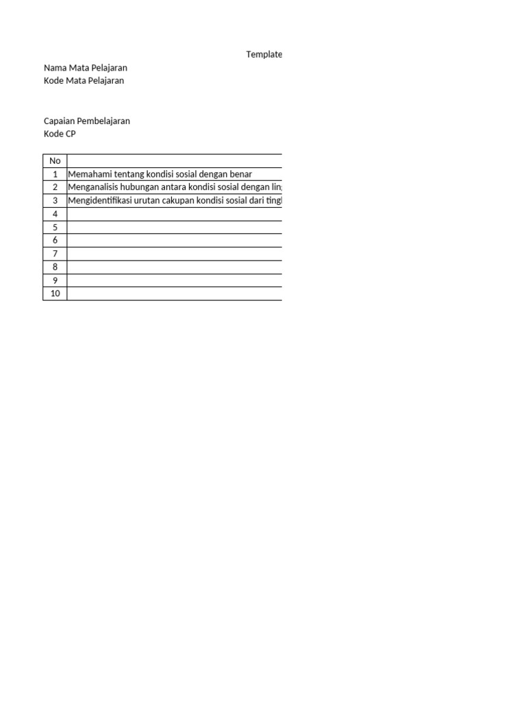 Template TP Mata Pelajaran Projek IPAS Kelas X TKJ 2 | PDF