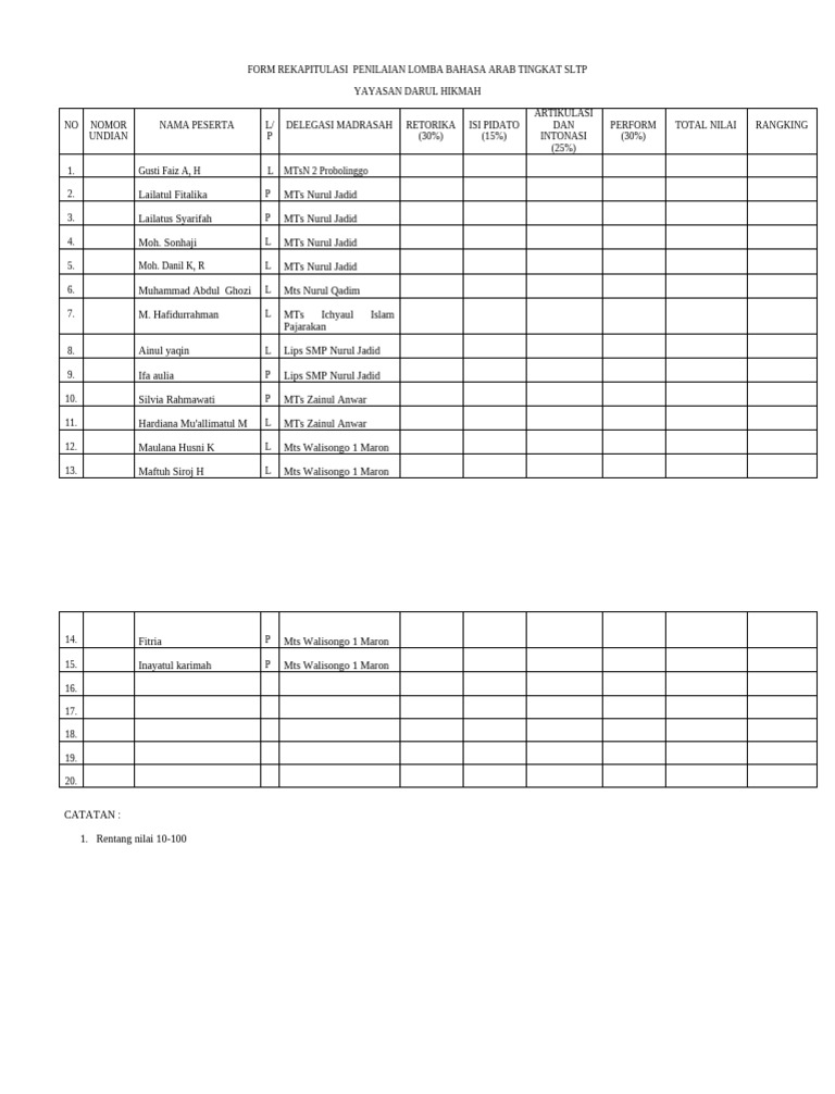 Form Penilaian Lomba Bahasa Arab Tingkat SLTP | PDF