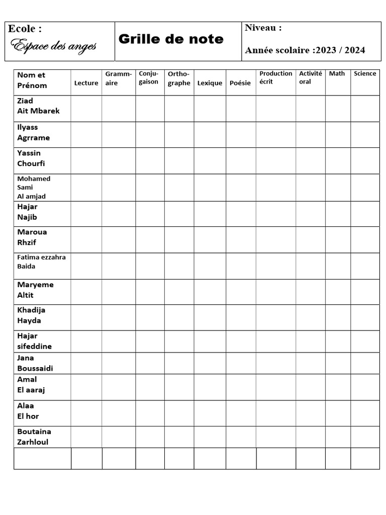 Grille de Note New | PDF