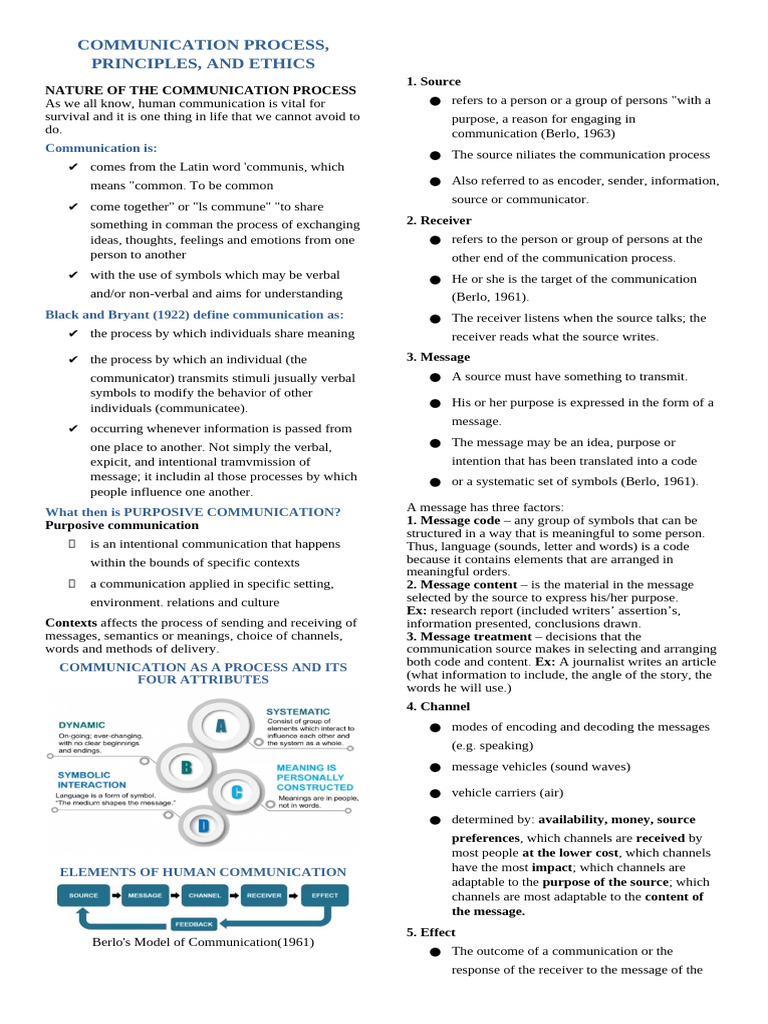 Communication Process | PDF