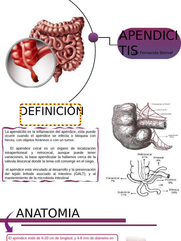 Apendicitis Final Expo | PDF