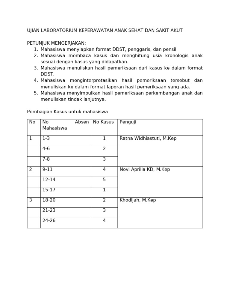 Ujian Lab Kep Anak TF | PDF