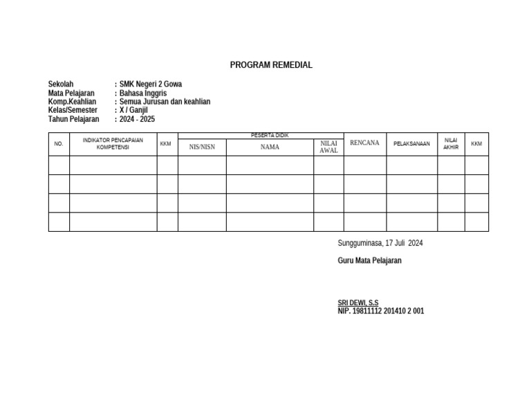 Program Remedial | PDF