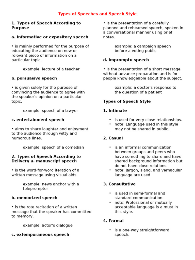 Types of Speeches and Speech Style | PDF