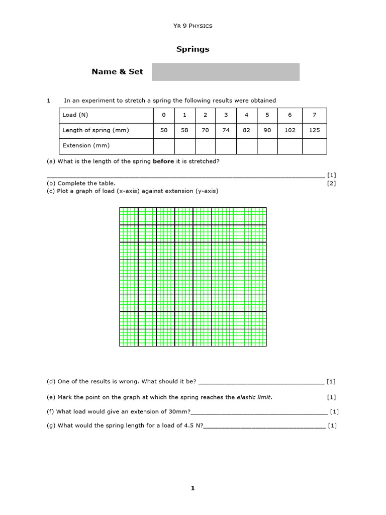 Year 9 Physics: Spring Experiments Guide | PDF | Force | Teaching ...