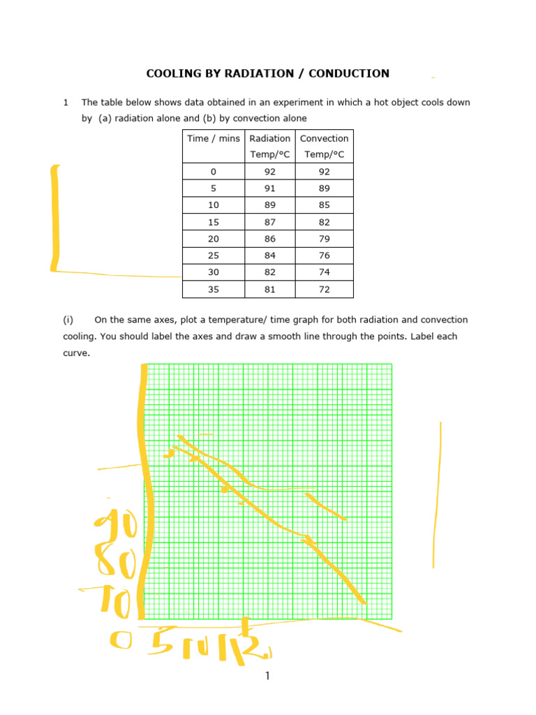 Heat Loss Investigations | PDF