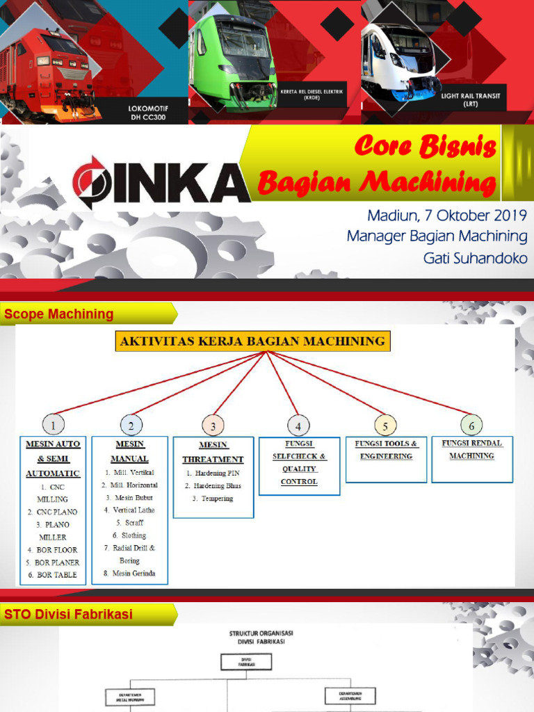 Proses Machining | PDF